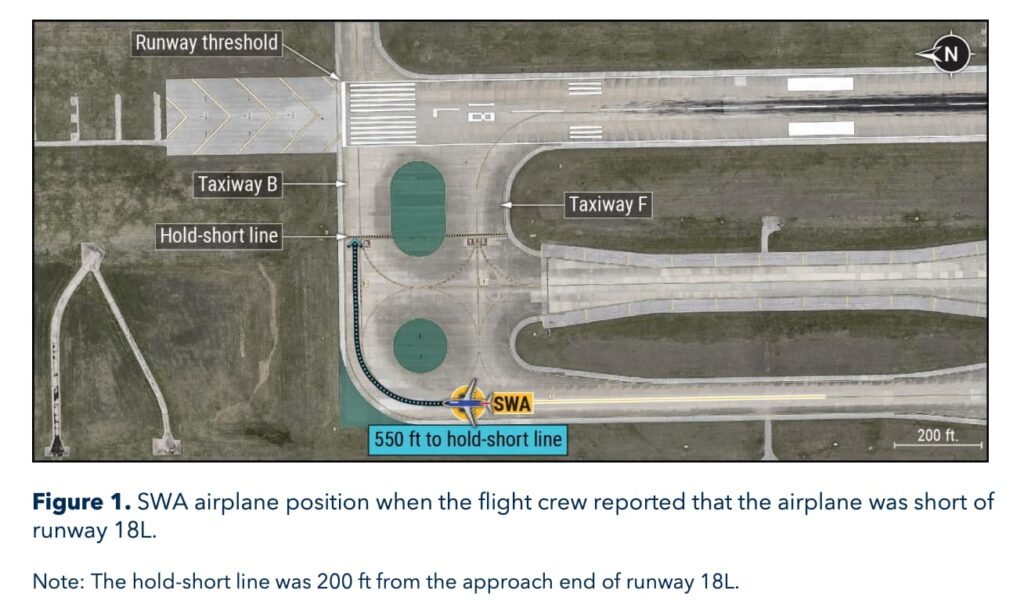 Near-Disaster at Austin: FedEx & Southwest Almost Collide - The Feb 4 ...