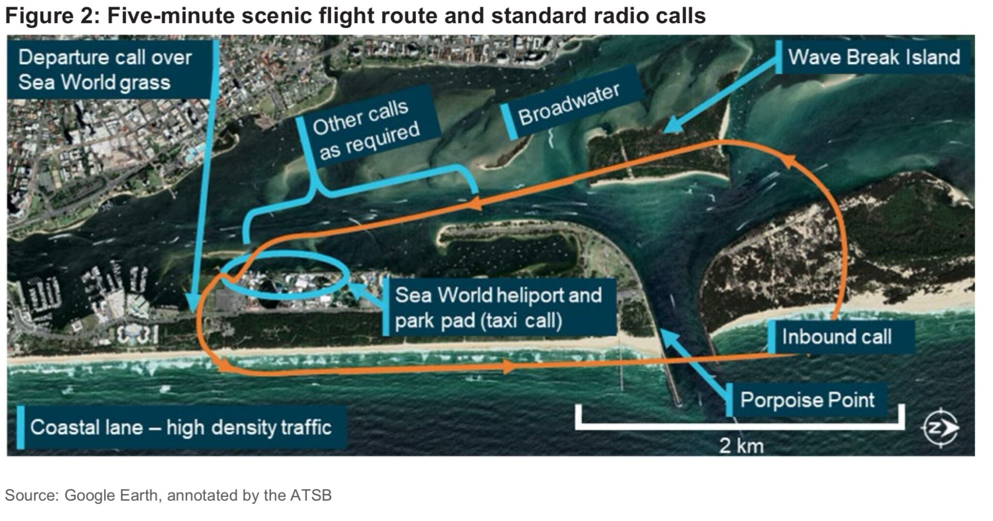 Jan 2, 2023 EC130 Midair Collision: VH-XKQ and VH-XH9 Crash