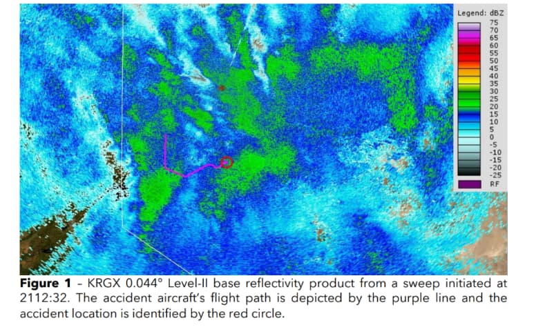 N273SM Pilatus PC-12 Crash on Feb 24, 2023: Stagecoach, NV Tragedy